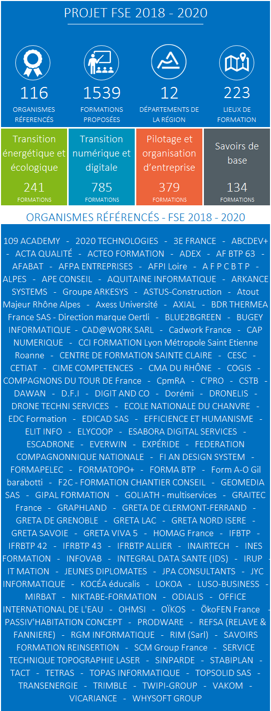 of_fse – Constructys