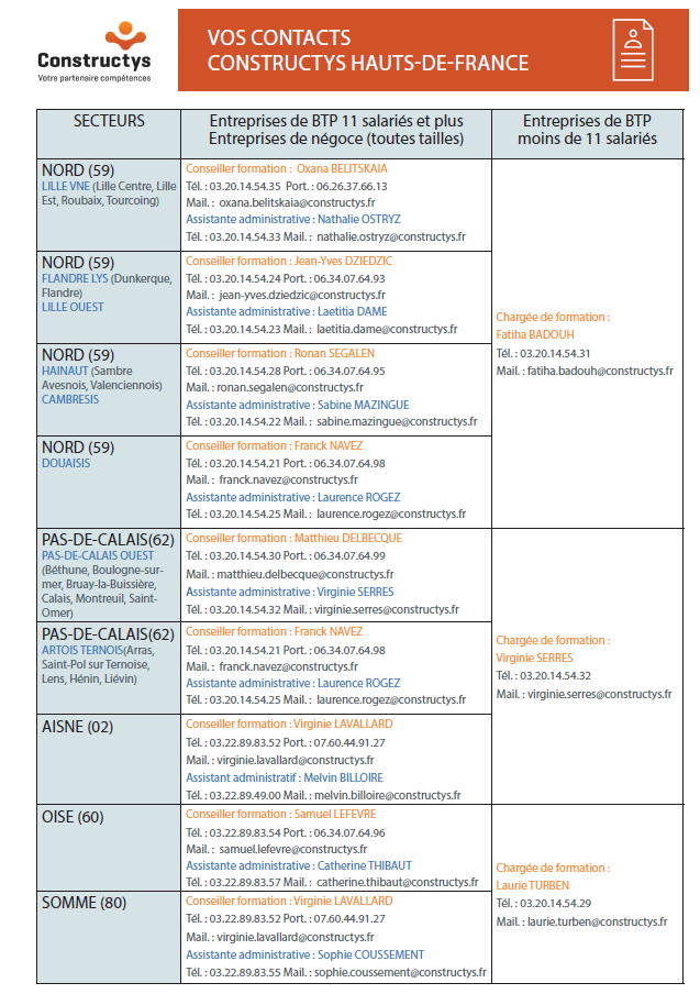 Contacts - Constructys