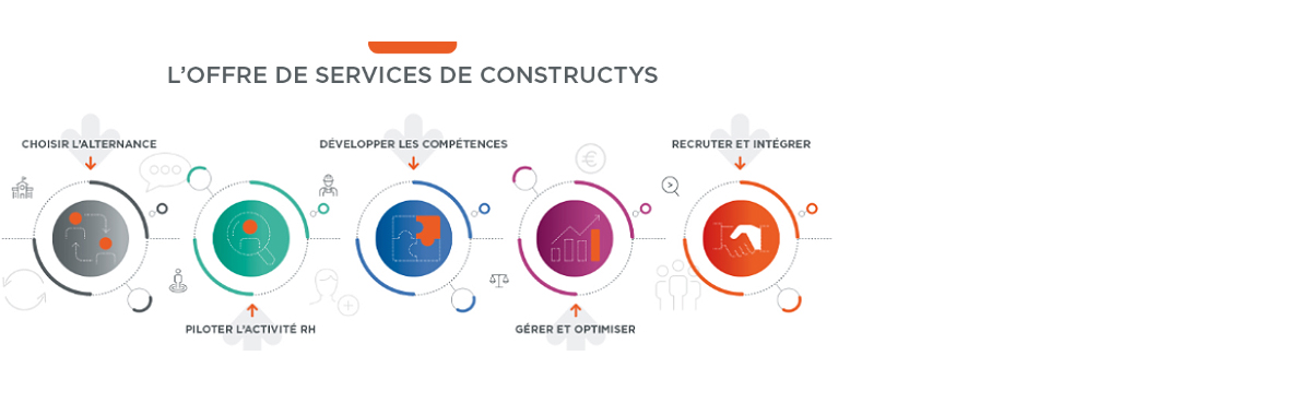 banniere_1200x380px_v3 – Constructys