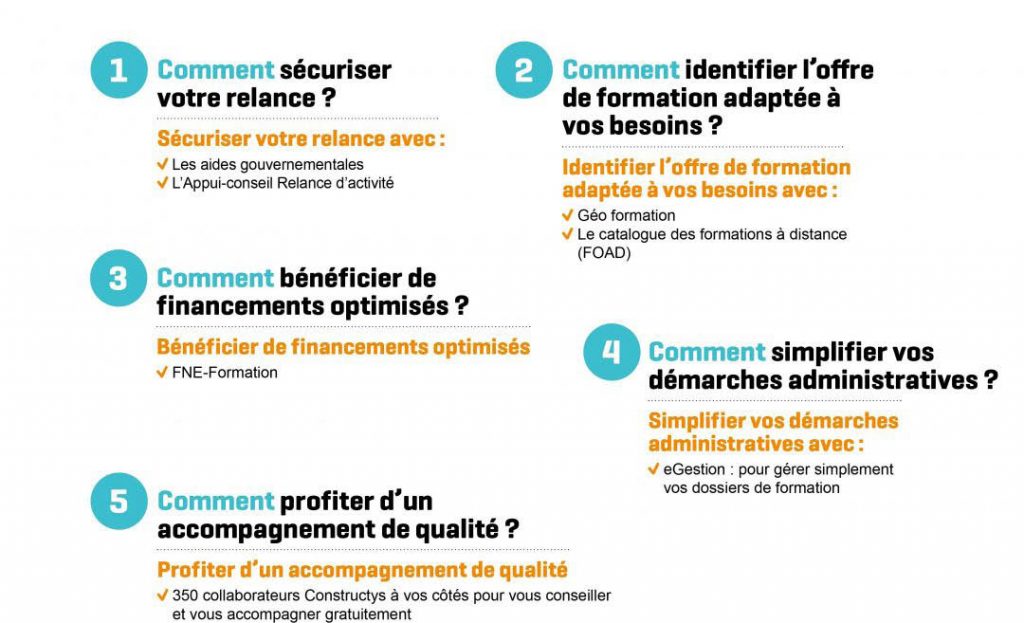 Infographie-Constructys-Développer-les-compétences-pour-relancer ...