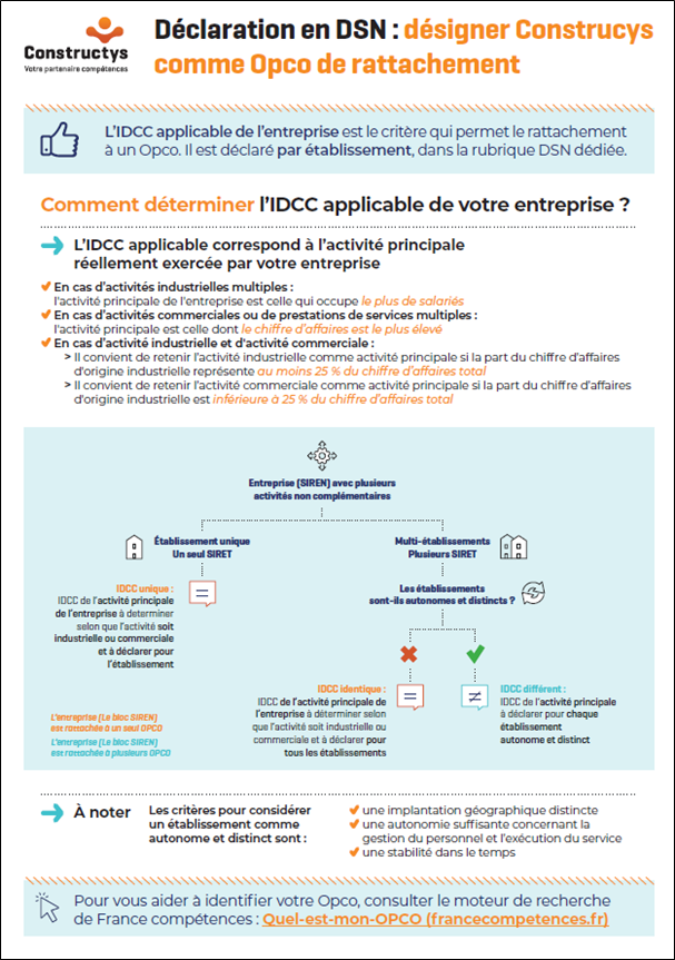 Adhérer à Constructys – Constructys
